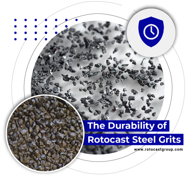 Why Choose Rotocast Steel Grits | Steel Grits Manufacturer