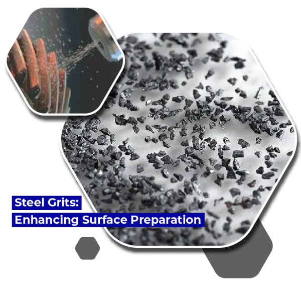 Choose the best Rotocast Steel Grits | Steel Shot | Steel Grit